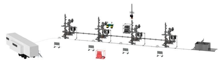 mMS System - Automation - SandPro